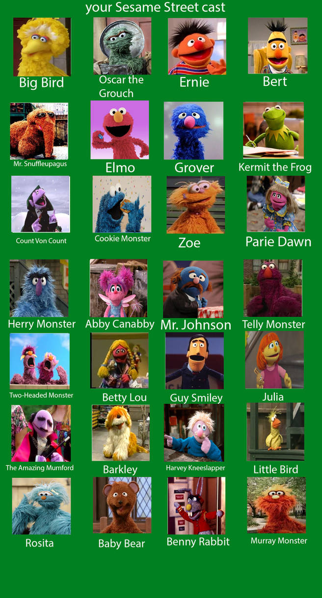 Sesame Street Characters – EugeneThePanda.com